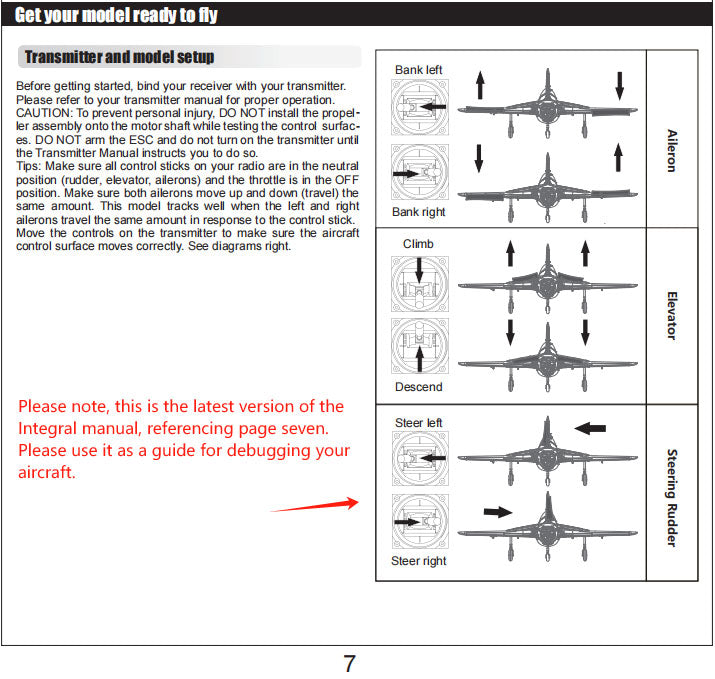 80mm EDF Jet PNP | Speed & Precision – FMS Model